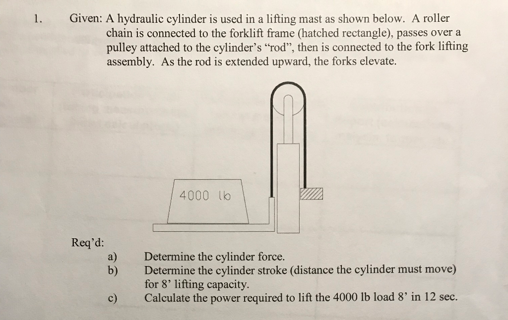 Solved 1. Given: A hydraulic cylinder is used in a lifting | Chegg.com