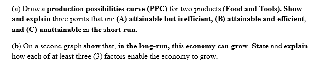 Solved (a) Draw a production possibilities curve (PPC) for | Chegg.com
