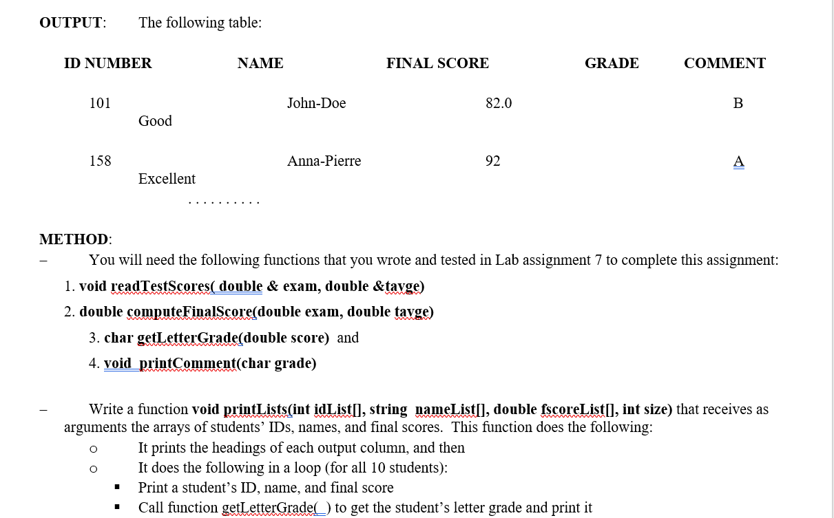 Solved OBJECT: To compute the final score and the letter | Chegg.com