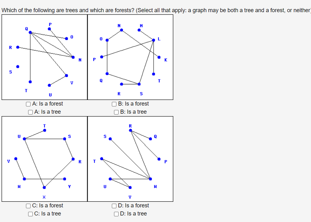 Solved A: Is a forest B: Is a forest A: Is a tree B: Is a | Chegg.com