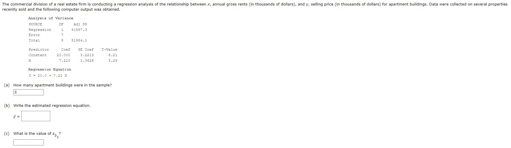 Solved recently sold and the following computer output was | Chegg.com