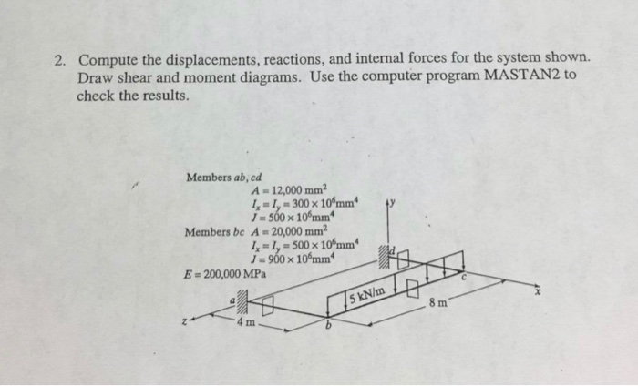 (Solved) : Compute Displacements Reactions Internal Forces System Shown ... (Solved) : Compute Displacements Reactions Internal Forces System Shown ...