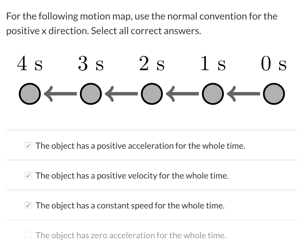 Solved I got this question wrong and I need help figuring | Chegg.com