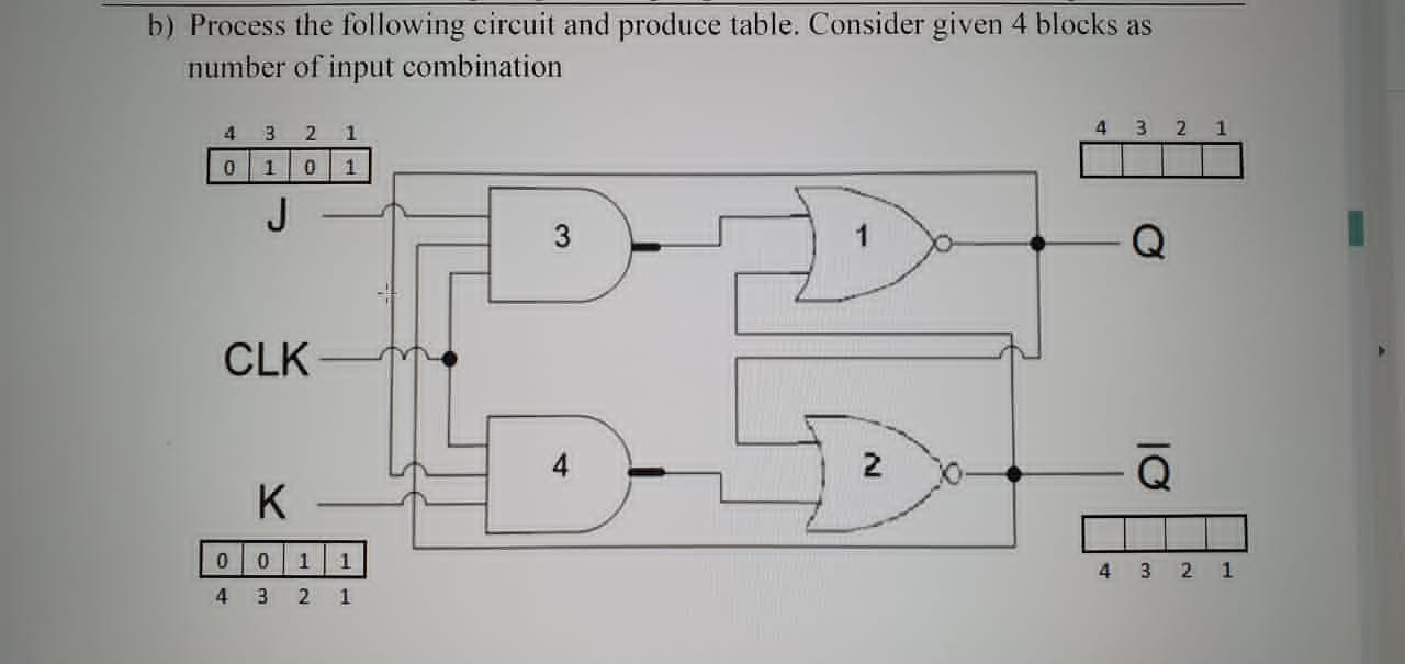 Solved b) Process the following circuit and produce table. | Chegg.com