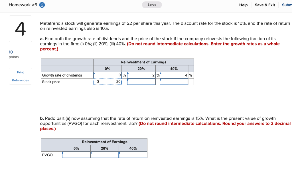 Solved Homework #6 Saved Help Save & Exit Subm 4 Metatrend's | Chegg.com