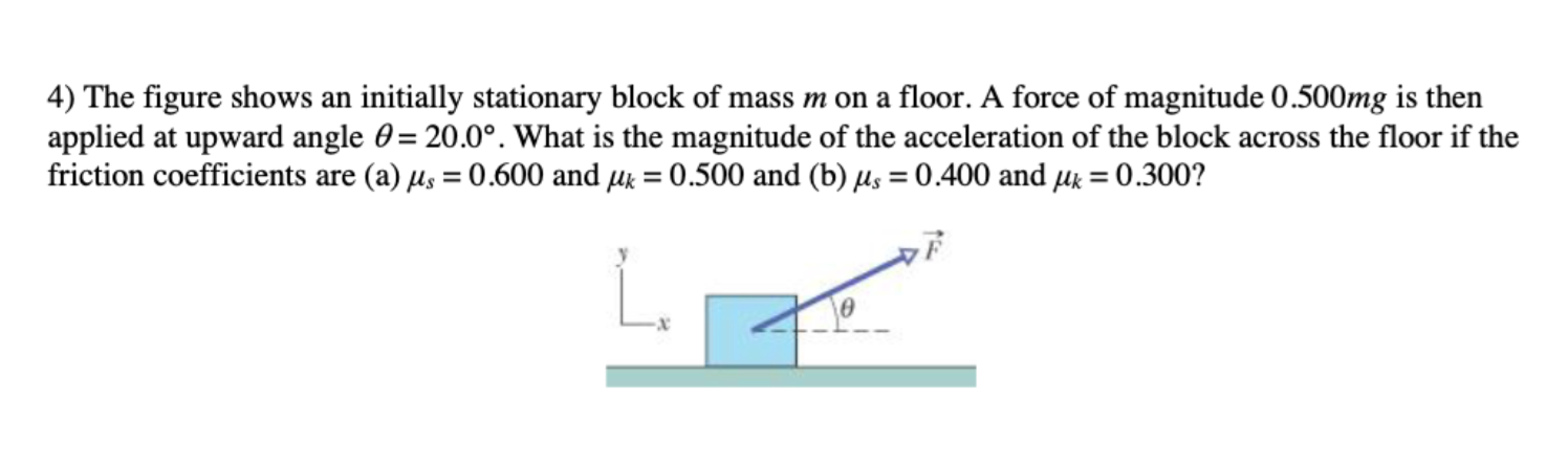 Solved 4) The figure shows an initially stationary block of | Chegg.com