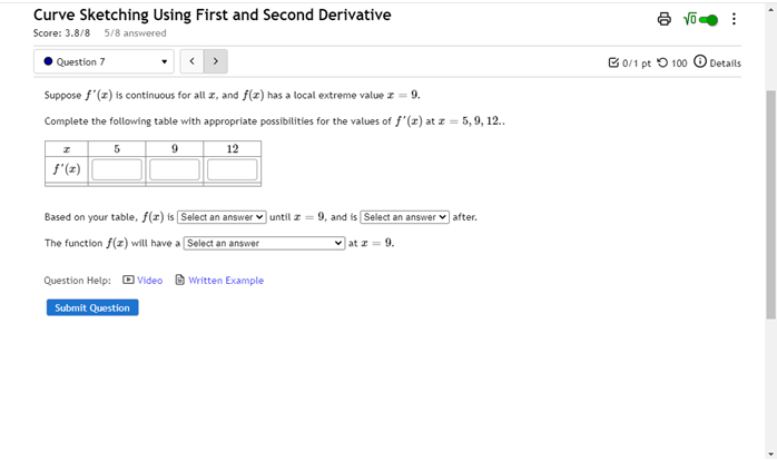 Solved Curve Sketching Using First and Second Derivative | Chegg.com