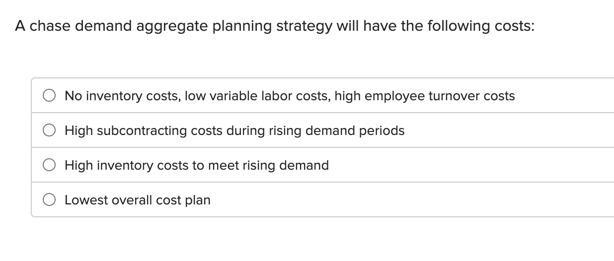 Solved A chase demand aggregate planning strategy will have | Chegg.com