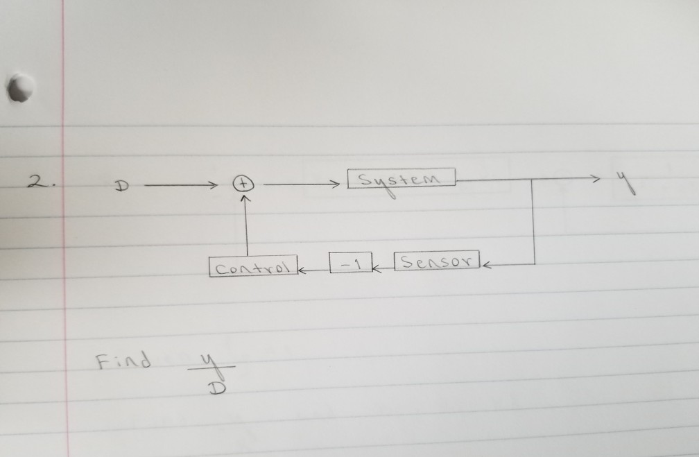 Solved Find | Chegg.com