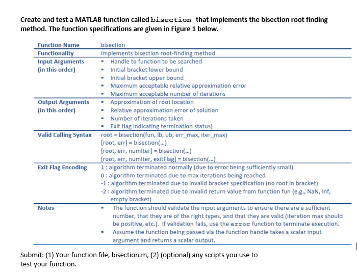 Create and test a MATLAB function called bisection | Chegg.com