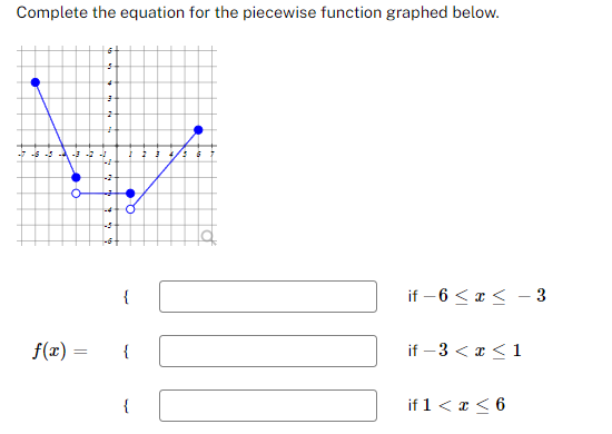 Solved Complete the equation for the piecewise function | Chegg.com
