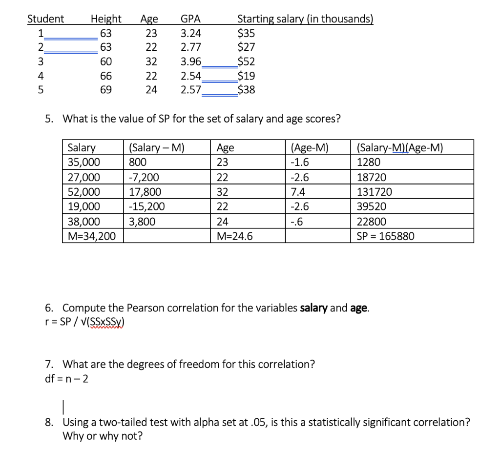 Solved 5. What is the value of SP for the set of salary and | Chegg.com