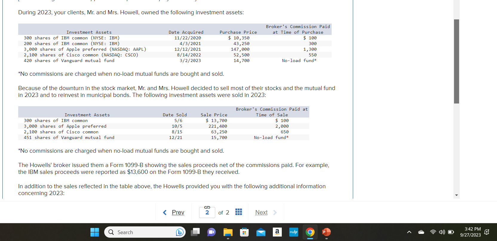 During 2023, your clients, Mr. and Mrs. Howell, owned | Chegg.com