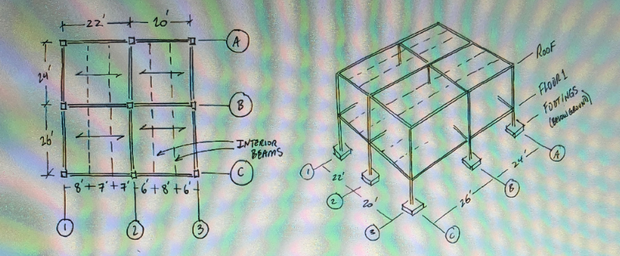 Solved Refer to the structural framing diagrams above for | Chegg.com