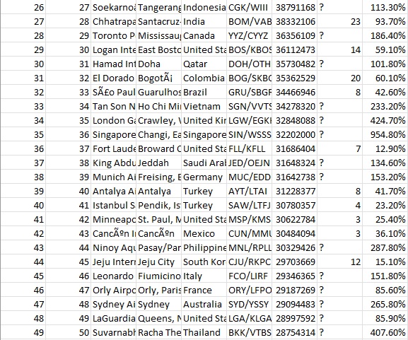 Solved Looking for a good narrative with the below output | Chegg.com