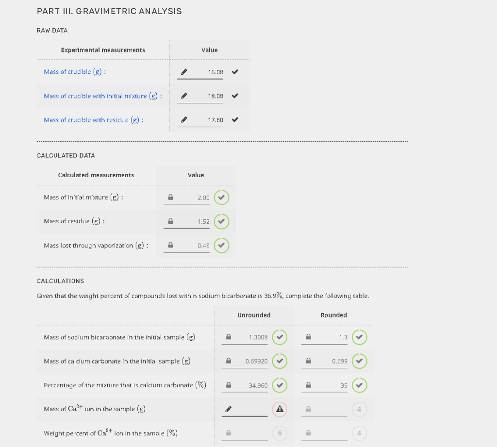 Solved PART III. GRAVIMETRIC ANALYSIS RAW DATA CALCULATED | Chegg.com