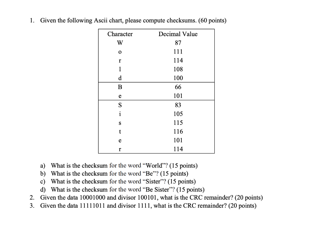 1. Given the following Ascii chart, please compute | Chegg.com