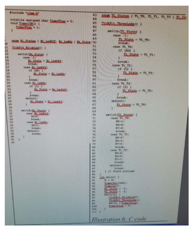 27 In Illustration 6 If A count Variable Was Chegg