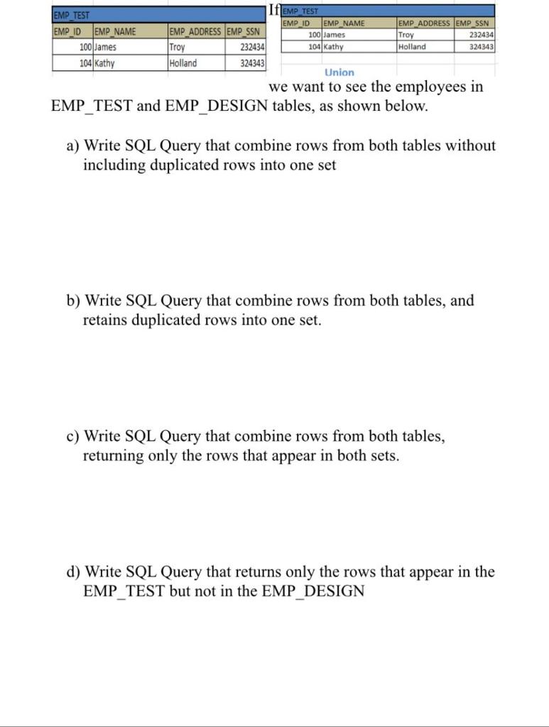 Solved EMP TEST EMP ID EMP NAME 100 James 104 Kathy I TEMP | Chegg.com
