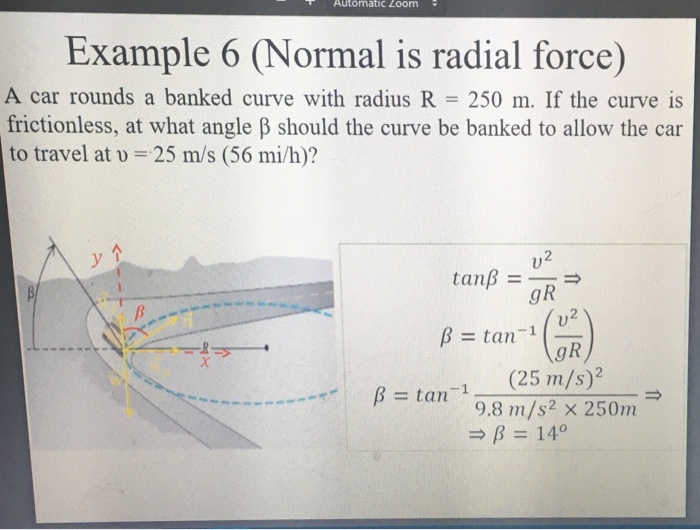 Solved Example 6 (Normal is radial force) A car rounds a | Chegg.com