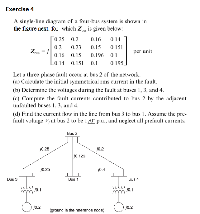 Solved Exercise 4A single-line diagram of a four-bus system | Chegg.com