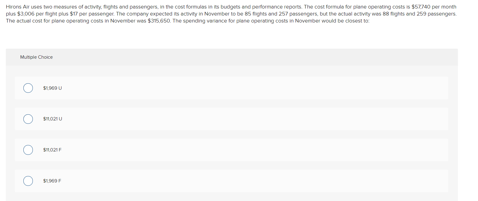 Solved Hirons Air uses two measures of activity, flights and | Chegg.com