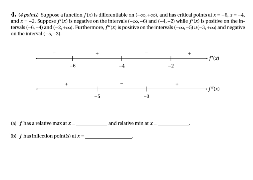 Solved 4. (4 points) Suppose a function f(x) is | Chegg.com Solved 4. (4 points) Suppose a function f(x) is | Chegg.com
