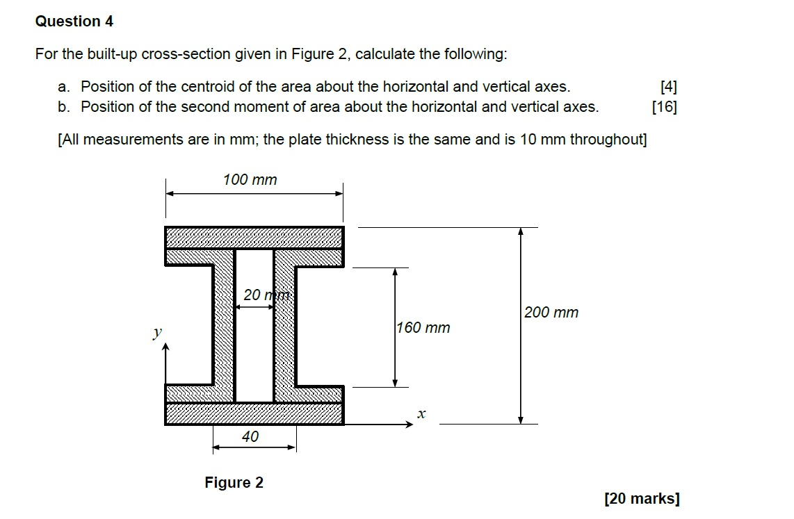 Solved Question 4 For the built-up cross-section given in | Chegg.com