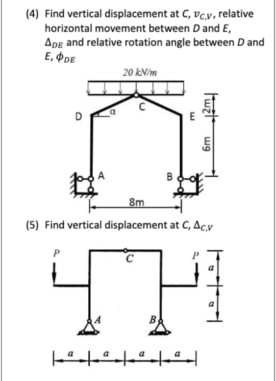 Solved Find vertical displacement at C, 𝑣஼,௏, relative | Chegg.com