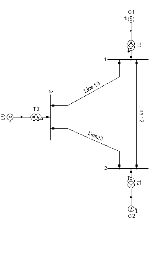 Solved Question 2 [20] A simple three-bus power system is | Chegg.com