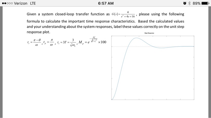 Solved Given a system closed-loop transfer function as G(s) | Chegg.com