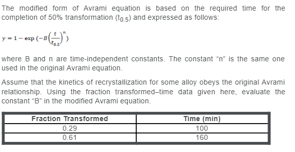 Solved The modified form of Avrami equation is based on the | Chegg.com