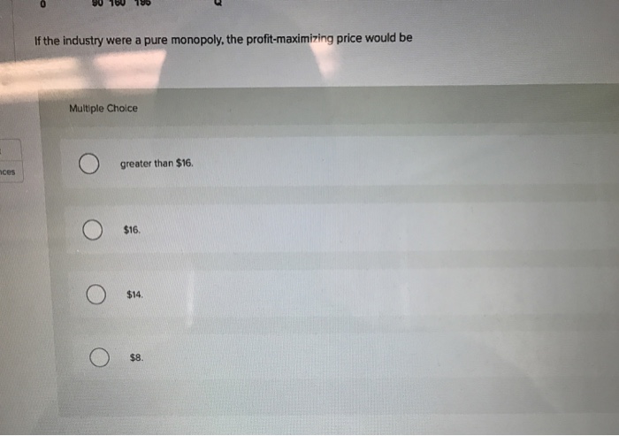Solved Saved Monopoly Use the following graph to answer the | Chegg.com