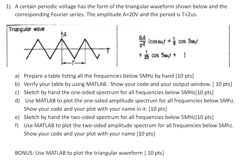 A certain periodic voltage has the form of the | Chegg.com