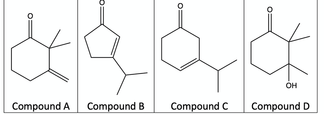 Solved NaOH, H20, heat OH Compound A Compound B Compound C | Chegg.com