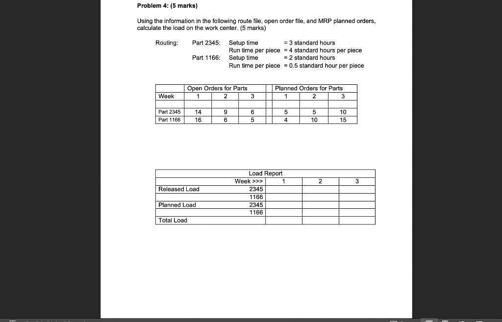 Solved Problem 3 (5 marks) Complete the following | Chegg.com