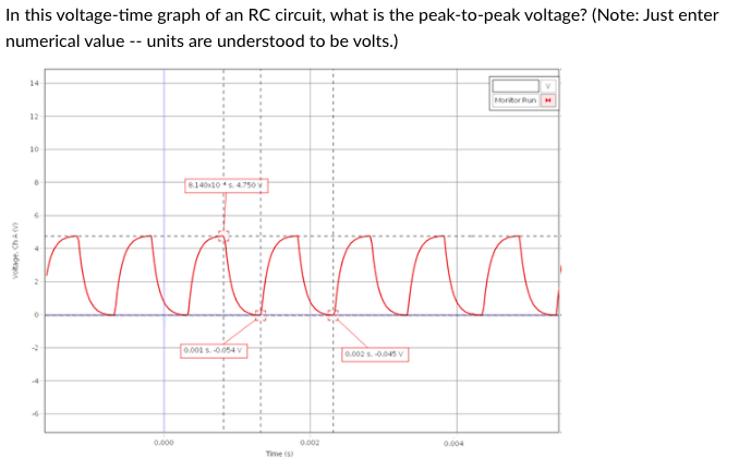 Solved In this voltage-time graph of an RC circuit, what is | Chegg.com
