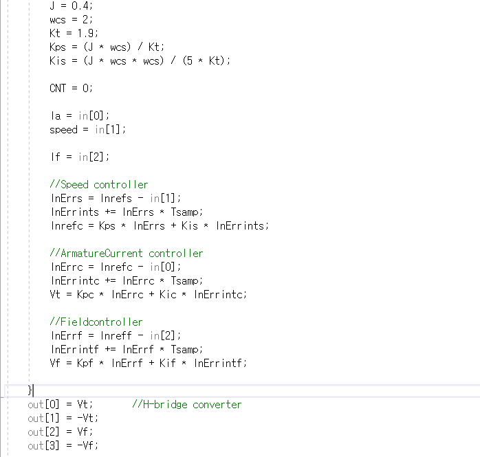 It is a problem of designing a dc motor controller, | Chegg.com