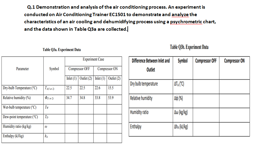 Results Analysis (a) Complete Table Q3a & Q3b and | Chegg.com