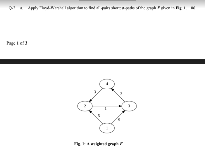 Solved Q-2 a. Apply Floyd-Warshall algorithm to find | Chegg.com