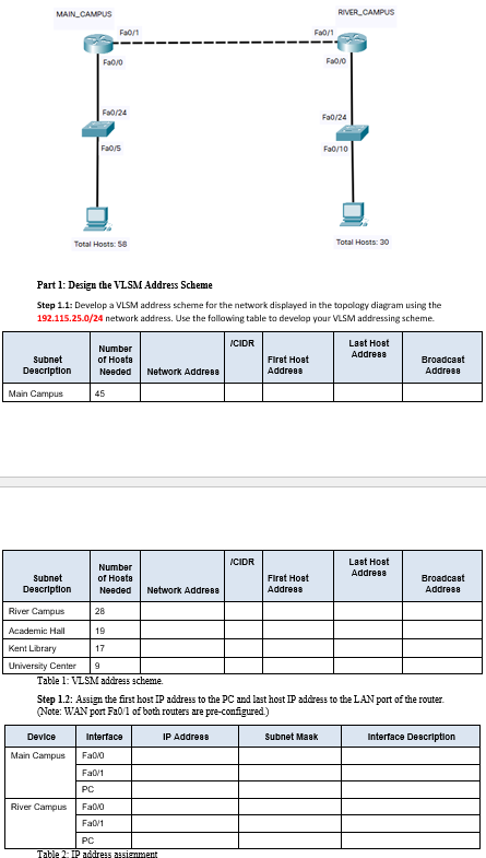 Solved Part 1: Design the VLSM Address SchemeStep 1.1: | Chegg.com