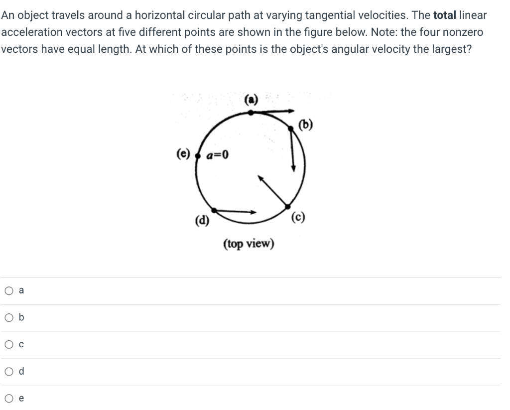 Solved An object travels around a horizontal circular path | Chegg.com