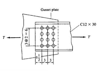 Solved Determine the maximum allowable tensile load (20% | Chegg.com
