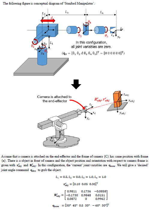 The following figure is conceptual diagram of | Chegg.com