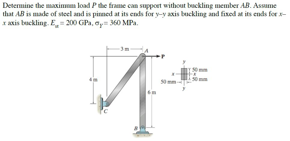 Solved Determine the maximum load P the frame can support | Chegg.com