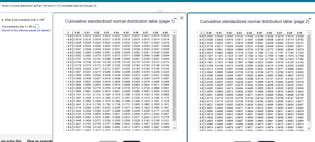Solved Given a normal distribution with μ=100 and σ=10, | Chegg.com