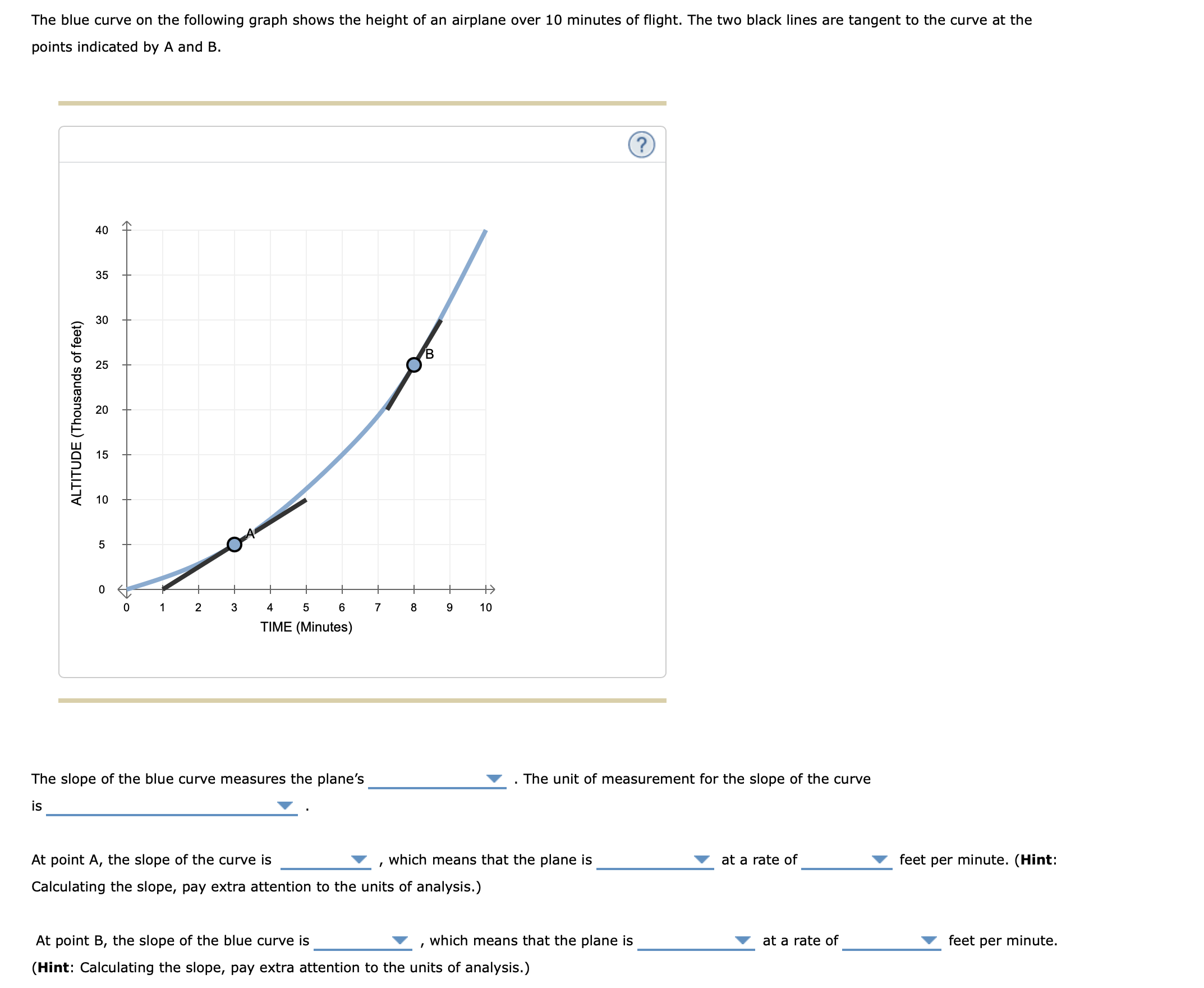 Solved The blue curve on the following graph shows the | Chegg.com