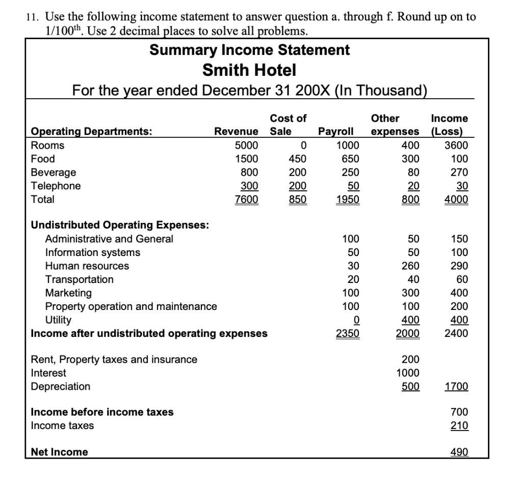 11. Use the following income statement to answer | Chegg.com