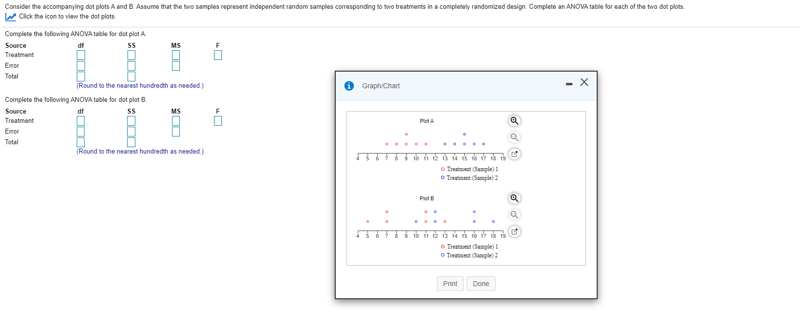 Solved Consider the accompanying dot plots A and B. Assume | Chegg.com