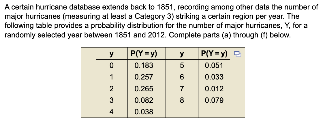 Solved A Use Random Variable Notation To Represent The 5321